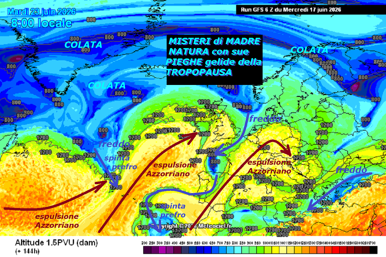 Previsioni – Sierra Papa Meteo